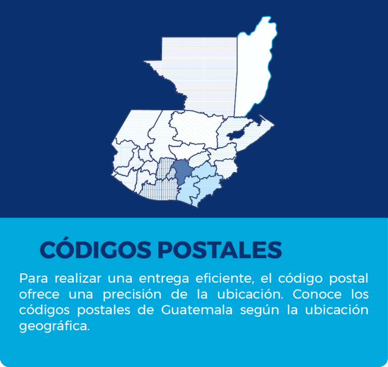CORREOS GUATEMALA – CORREOS GUATEMALA